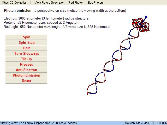 Animated Physics - Photons