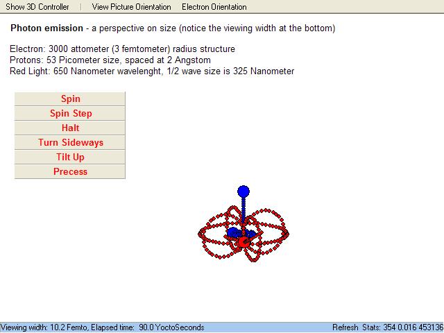 Animated Physics - Electrons